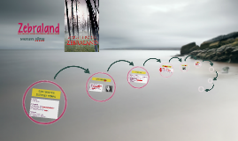 Zebraland by Marian Seeber on Prezi