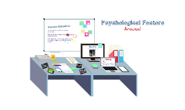 Ringelmann Effect / Social Loafing by Kirsty Seymour on Prezi