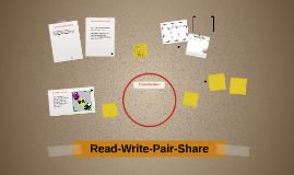 Read-Write-Pair-Share by Kiara Jenkins on Prezi