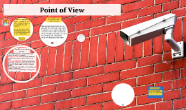 Collection 4: Making Your Voice Heard by Alison Botti on Prezi