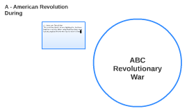 Revolutionary War ABC Book by Michael Cortes on Prezi