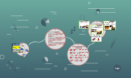 ANUNSYO by Moises Vallejo on Prezi