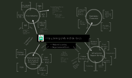 CCSD Goal Chart by Tim Kienitz on Prezi