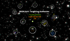 Fritz Redl and William W. Wattenberg's Theories by Cynthia Zavala on Prezi