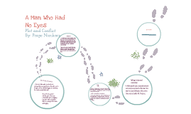 Plot, conflict and epiphany of the story " the man who had no eyes" by ...