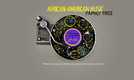 African-American Music Family Tree by L. Williams on Prezi