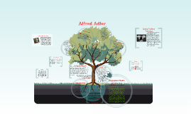 Alfred Adler & Individual Psychology by Meghan Flinn on Prezi