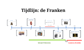 Val van het West-Romeinse Rijk by Turambar F on Prezi