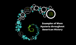 Examples of Mass Hysteria in the United States by Alexandria Ortega on ...