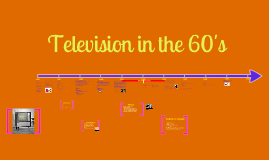 60s tv timeline by Elena Aiva on Prezi