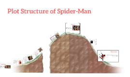 Plot Structure of Spider-Man by Anthony DeJesus on Prezi