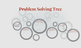 Problem Solving Tree by Morgan Bakies on Prezi