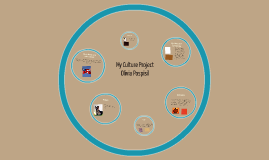 My Culture Project by on Prezi