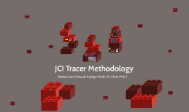 JCI Tracer Methodology by Theresa Gay Calingo BSAR, RN, MAN, PhD.C on Prezi