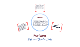 Puritan Family Life & Gender Roles by Kayevor Daniel on Prezi