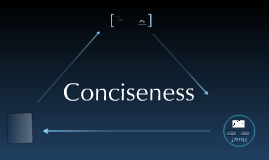 Importance of Conciseness by Ed Davis on Prezi