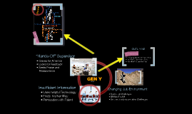 Amoeba Management System by Laura Acosta on Prezi