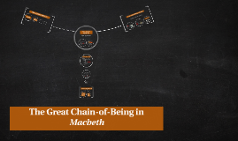 Elizabethan Hierarchy in Macbeth by Erin Cary on Prezi