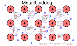 Metallbindung by Laura Reimold on Prezi