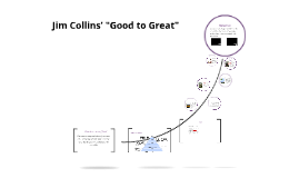 Jim Collins' "Good to Great" by Casey Chabola on Prezi