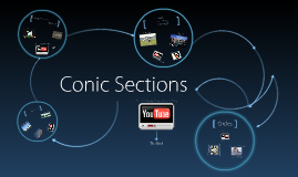 Conic Sections in The Real World by Joshua Stines on Prezi