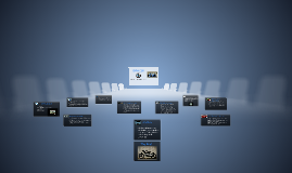 BMW Corporate Social Responsibility by Austin Mitchell on Prezi