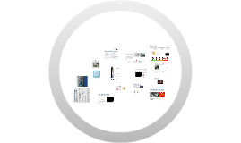 London Risk Register V3 by Matthew Hogan on Prezi