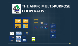 Coop Profile by AFPFC MPC AFPFC MPC on Prezi