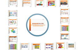 2.1.3a Dividing a Research Problem into Sub-problems by GoalCentre USIM ...