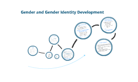 Gender and Gender Identity Development by Kendall Willie on Prezi