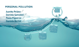 PERSONAL POLLUTION by on Prezi