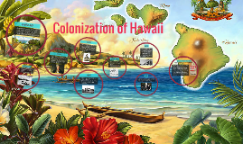 Colonization of Hawaii by luke dyer on Prezi
