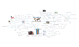 Human Geography Mind Map by Bronwyn Barker on Prezi