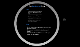 British VS Continental Army by Jimmy Rao on Prezi