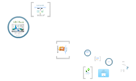 Biology ABC Book by Georgia Patrick on Prezi
