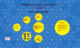 PRESENTASI CALON KARYAWAN by angga ardiansyah on Prezi