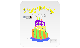Happy Birthday Texas Technology Applications TEKS! by Amy Mayer on Prezi