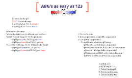 ABG's as easy as 123 by Paula Greenbaum on Prezi