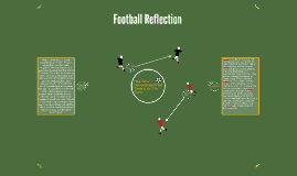 Football Reflection by Leena Syed on Prezi