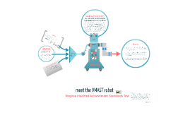 POW TREE and SRSD by kirby hansen on Prezi
