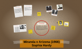 Miranda v Arizona (1966) by Sophia Hardy on Prezi