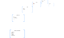 The 8 comma rules!! by Luke Gurney on Prezi