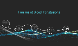 Timeline of Blood Transfusions by Amanda Munoz on Prezi