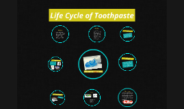 Life Cycle of Toothpaste by Lemmor Carlos on Prezi