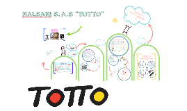 Nalsani S.A.S (TOTTO) by Sebastian Ramirez on Prezi
