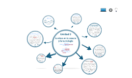 Unidad 2 La ética en la ciencia y la tecnologia by Anne Glace on Prezi