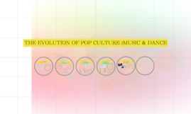 THE EVOLUTION OF POP CULTURE :MUSIC & DANCE by Shani Walton on Prezi