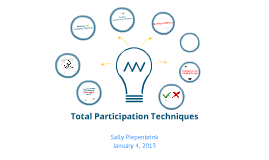 Total Participation Techniques by Robyn Lopez on Prezi