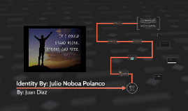 Identity By: Julio Noboa Polanco by Juan Diaz on Prezi