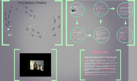 Ancient Number systems by Emily Pineda on Prezi